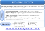 Recapitalization - Meaning, Types, Reasons