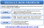 Default Risk Premium – Meaning, Purpose And Calculation | eFM