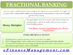 Fractional Banking – Meaning, Importance And Money Multiplier