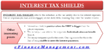 Interest Tax Shields – Meaning, Importance And More
