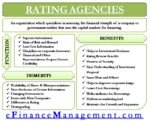 Rating Agency | Types of Ratings, Functions, Benefits & Demerits | eFM