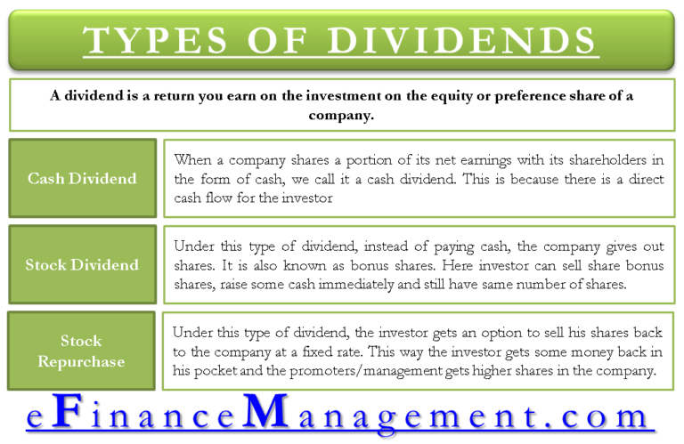 Imputation Tax – Meaning, How it Works and More