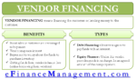 Vendor Financing – Meaning, Importance And Types