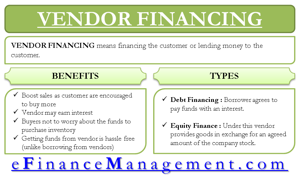 Vendor Financing Meaning Importance And Types