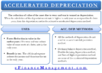 Accelerated Depreciation Method - eFinanceManagement