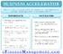Business Accelerator | Meaning, Need, and How it Works | eFinanceManag