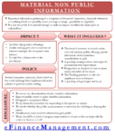 Material Non-Public Information | Impact, Example, Disclosure, Inclusions