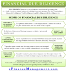 Financial Due Diligence - Importance, Scope and Requirements | eFM