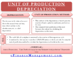 Unit of Production Depreciation - eFinanceManagement