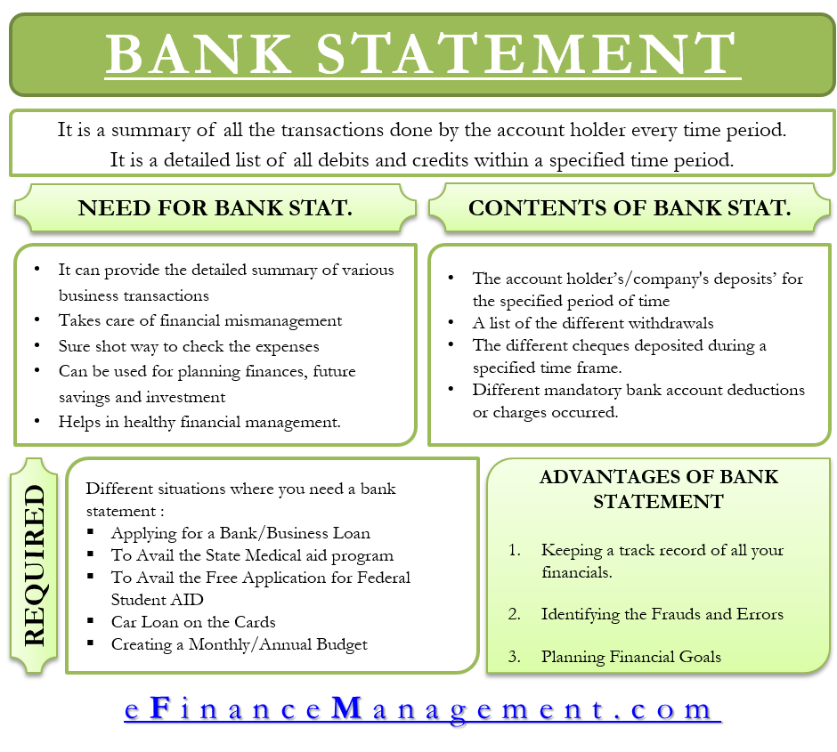 Bank Statement Bank Summary Uses And Record Bank Statement Bank Summary Uses And Record