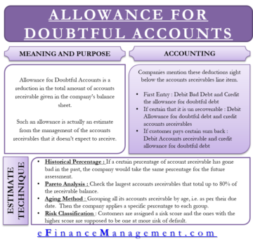 Allowance for Doubtful Accounts: Meaning, Accounting, Methods And More