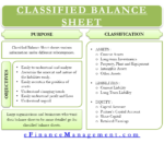 Classified Balance Sheet – Meaning, Importance, Format And More
