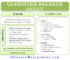 Classified Balance Sheet – Meaning, Importance, Format And More