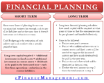 Financial Planning |Concept |Examples - eFinanceManagement
