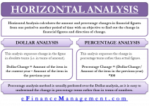 Horizontal Analysis | Concept | Examples - eFinanceManagement