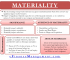 Materiality | Concept | Significance | Abuse - eFinanceManagement