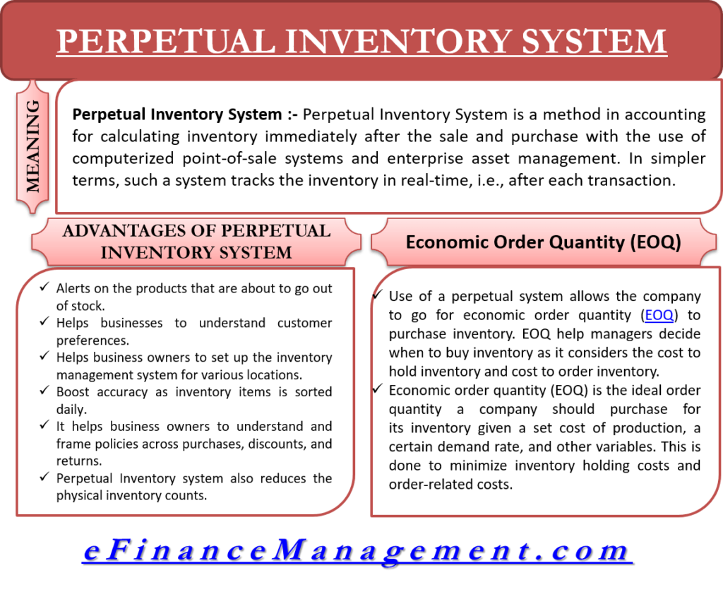 Perpetual Inventory System – Meaning, Advantages And More