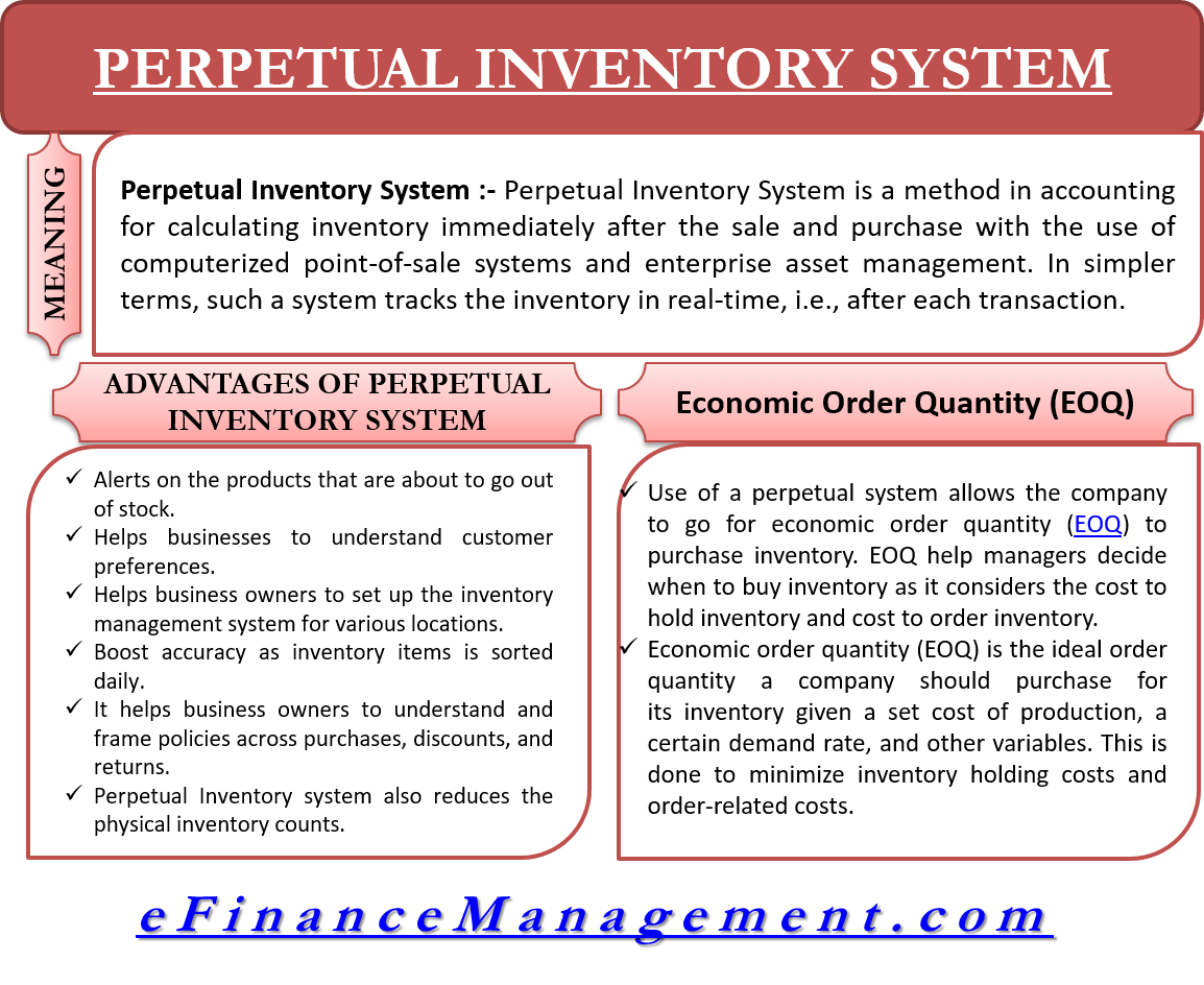 Perpetual Inventory System Meaning Advantages And More