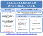 Pre-determined Overhead Rate – Meaning, Calculation And More