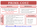 Prime Cost – Meaning, Formula, Importance And More