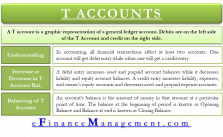 T Accounts | Concept | Examples - eFinanceManagement