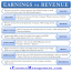 Earnings vs Revenue | Meaning, Importance, and Differences | eFM