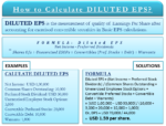 How to Calculate Diluted EPS? - Formula, Example, Importance | eFM