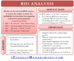 ROI Analysis – What It Is And Why It Is Important?