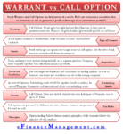 Warrant vs Call Option – All You Need To Know