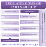 Advantages and Disadvantages of Partnership | eFinanceManagement