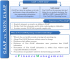 GAAP vs Non-GAAP – All You Need To Know