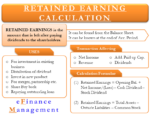 How To Calculate Retained Earnings - Formula, Example and More