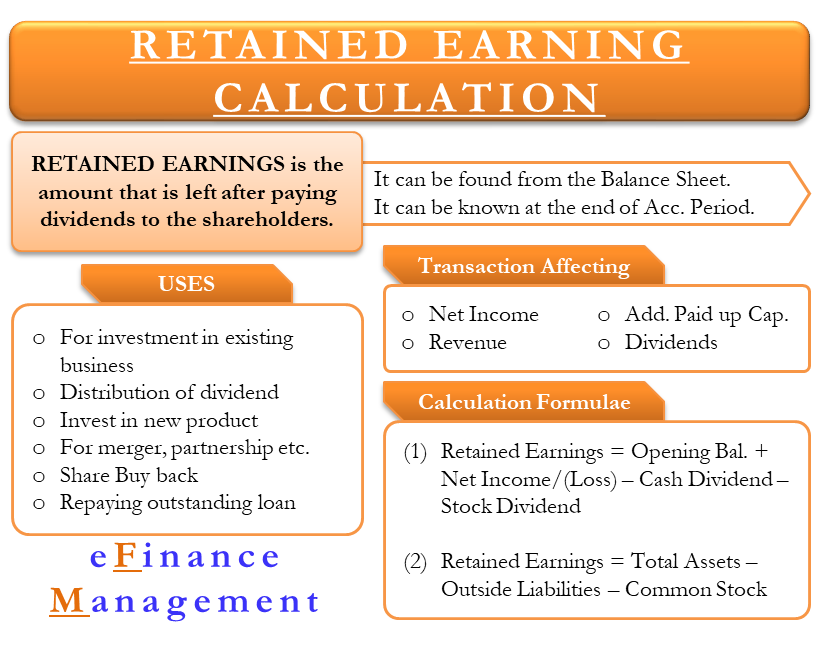 How To Calculate Retained Earnings Formula Example And More