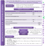 Discontinued Operations – Meaning, Disclosure And More
