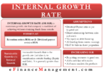 Internal Growth Rate – Meaning, Importance and More