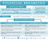 Financial Breakeven – Meaning, Formula, Examples And More