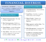 Financial Distress – Meaning, Reasons, and Tips To Overcome