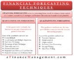 Financial Forecasting TechniquesI Meaning,Methods and Techniques IeFM