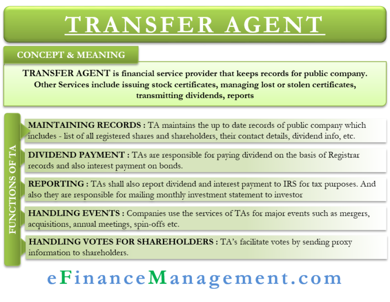 Transfer Agent – Meaning, Functions And Importance