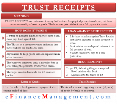 Trust Receipt – What It Is And How It Works?