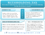 Withholding Tax – All You Need To Know