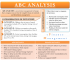 ABC Analysis | What is it?, Category, Pros, Cons & Treatment | eFM