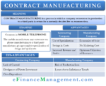 Contract Manufacturing-Meaning,Process,Advantages,Disadvantages