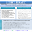 SIght Draft | Meaning, Usage and Payment, Example | eFM
