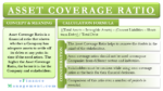 Asset Coverage ratio-Meaning,Usage,Importance,Calculation,Interpretation