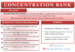 Concentration Bank – Meaning, Benefits, Drawbacks and More
