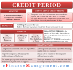 Credit Period – Meaning, Formula, Advantages and More