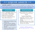 Liquid Assets: Meaning, Accounting treatment, Importance