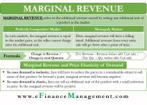 Marginal Revenue: Meaning, Marginal cost, Calculation, Price elasticity