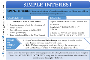 Simple Interest: Meaning, Calculation, Usage, Limitations